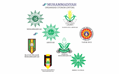 #Logo Aisyiyah Png | SD Muhammadiyah Prambanan